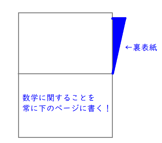 note2019 | make lemonade jp